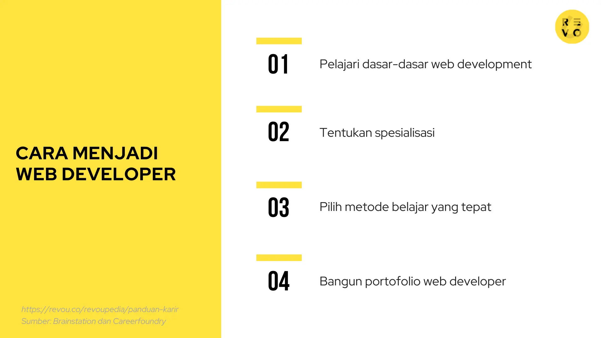 Cara Menjadi Web Developer untuk Pemula (Step-by-Step) 2025 | RevoU